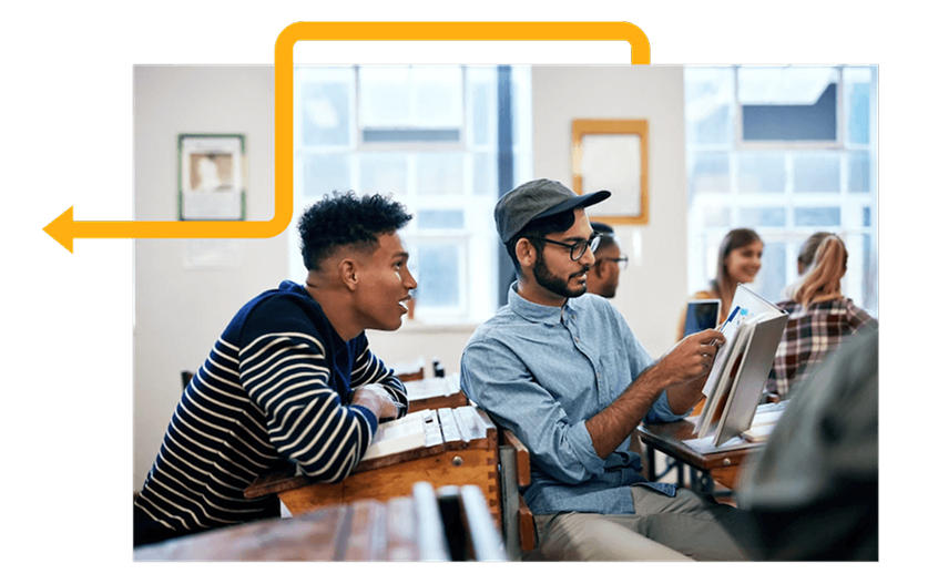 Test Education – New Page – CareerScope